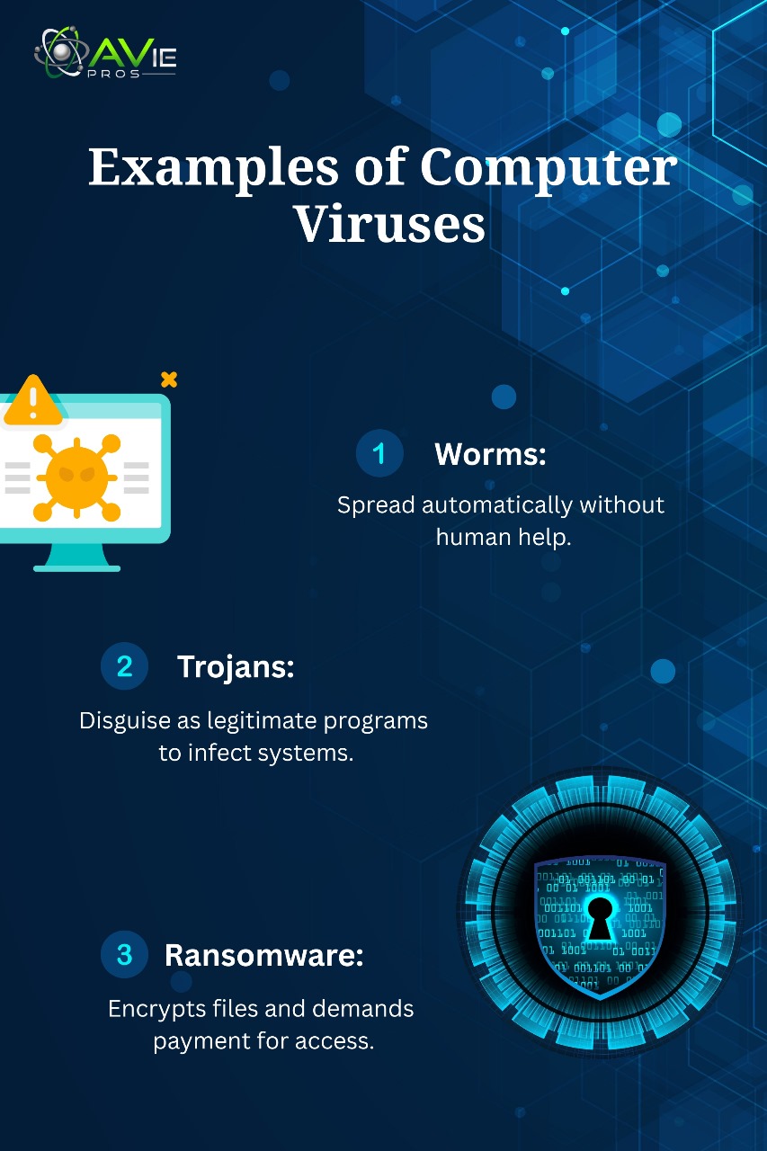 How to Protect Your Computer from Virus? - Avie Pros